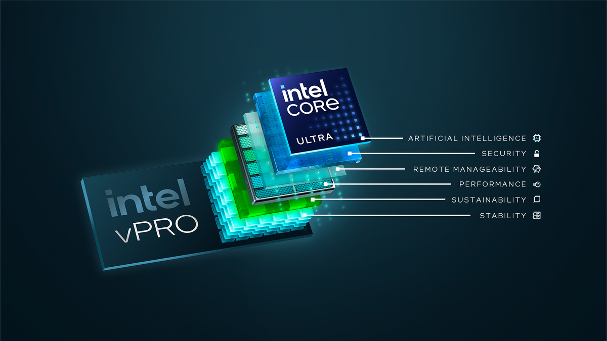 Procesadores Intel Core Ultra vs. Procesadores Normales: ¿Qué los Hace